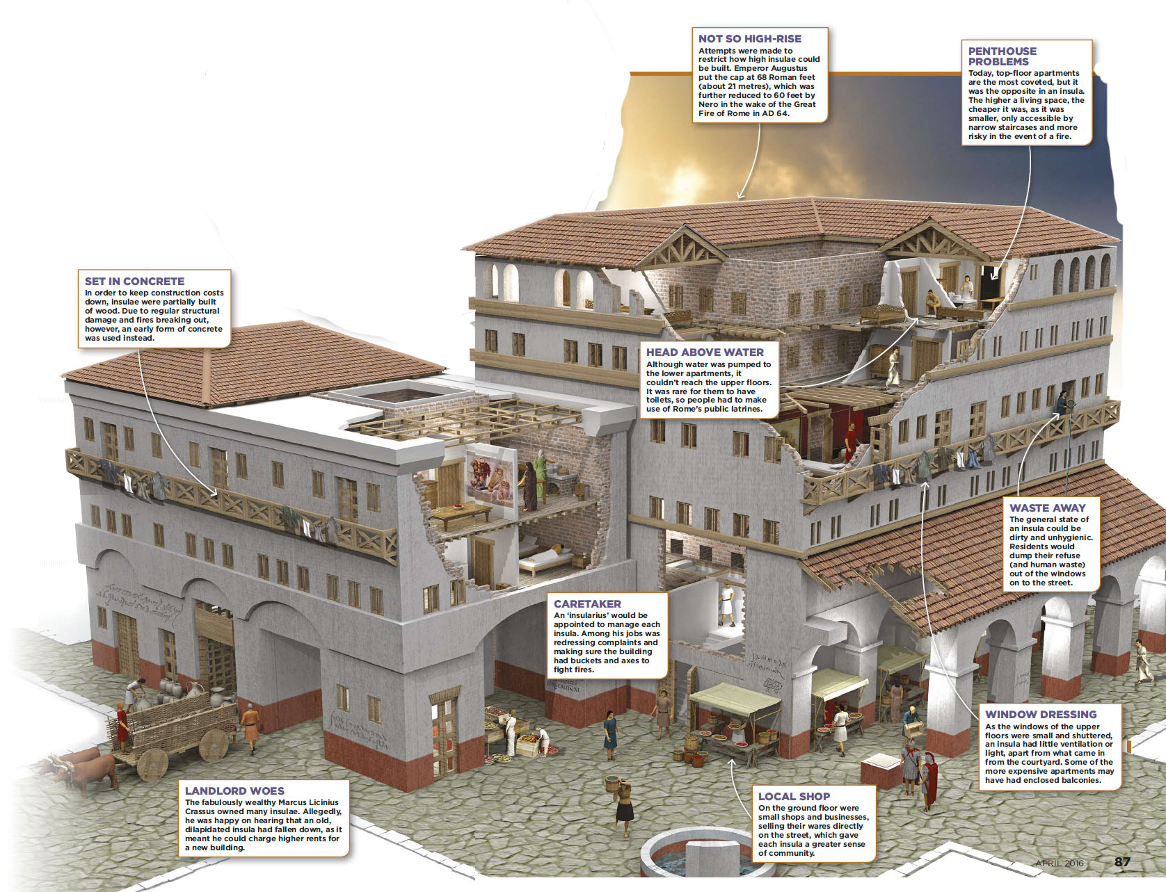 Rimske insule :: inquanti